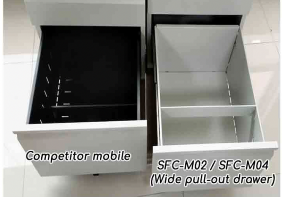 M2 Mobile Cabinet | Furniture Manila